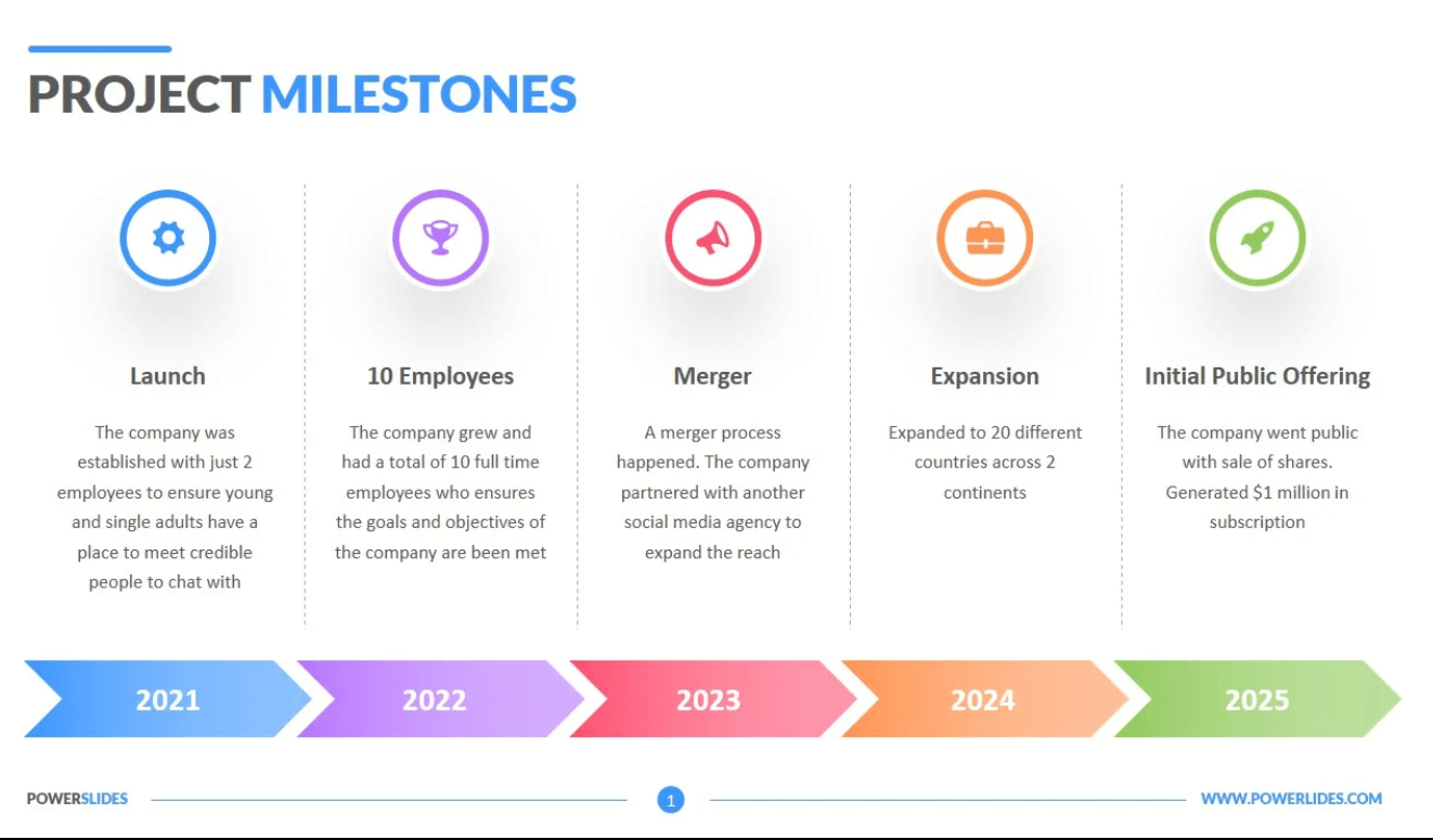 12 Free Goal Setting Templates in Excel, Word & More