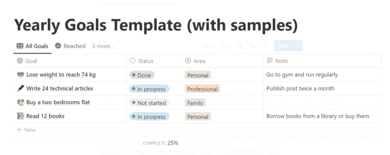 12 Free Goal Setting Templates in Excel, Word & More