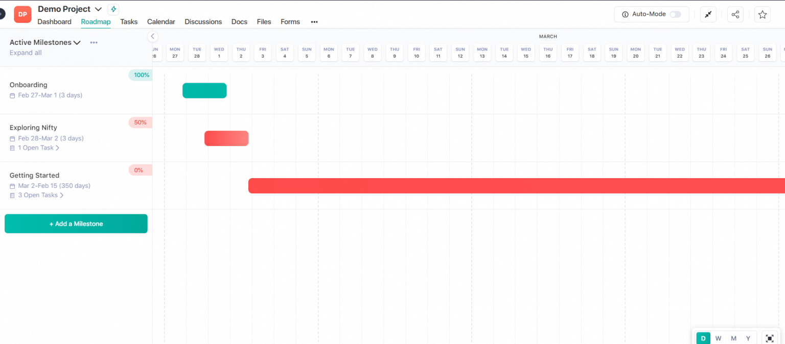 Short-Term vs Long-Term Goals: Core Difference in 2025