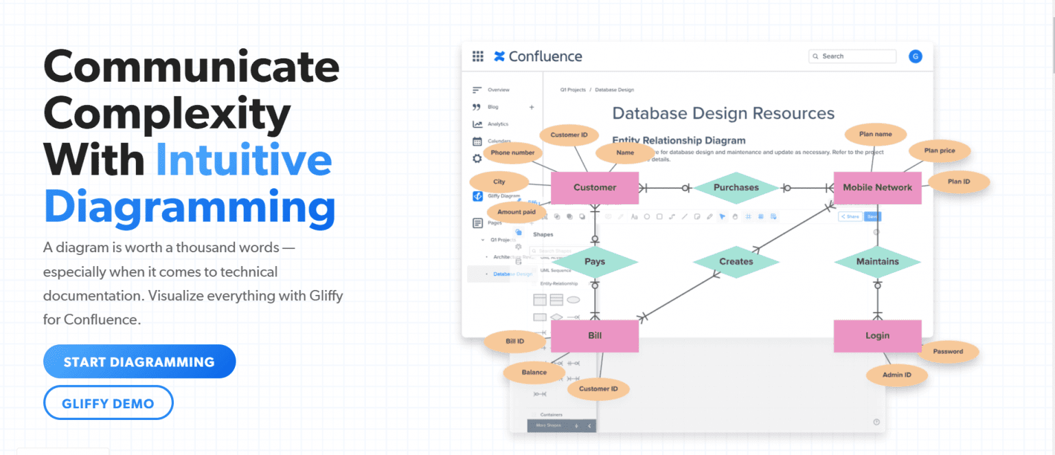11 Best Process Mapping Tools and Software: A Complete Guide
