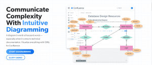 11 Best Process Mapping Tools and Software: A Complete Guide
