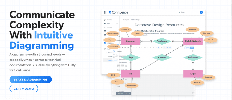 11 Best Process Mapping Tools and Software: A Complete Guide