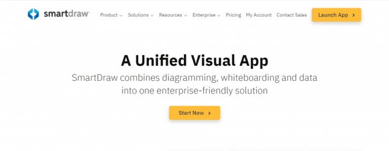 11 Best Process Mapping Tools and Software: A Complete Guide