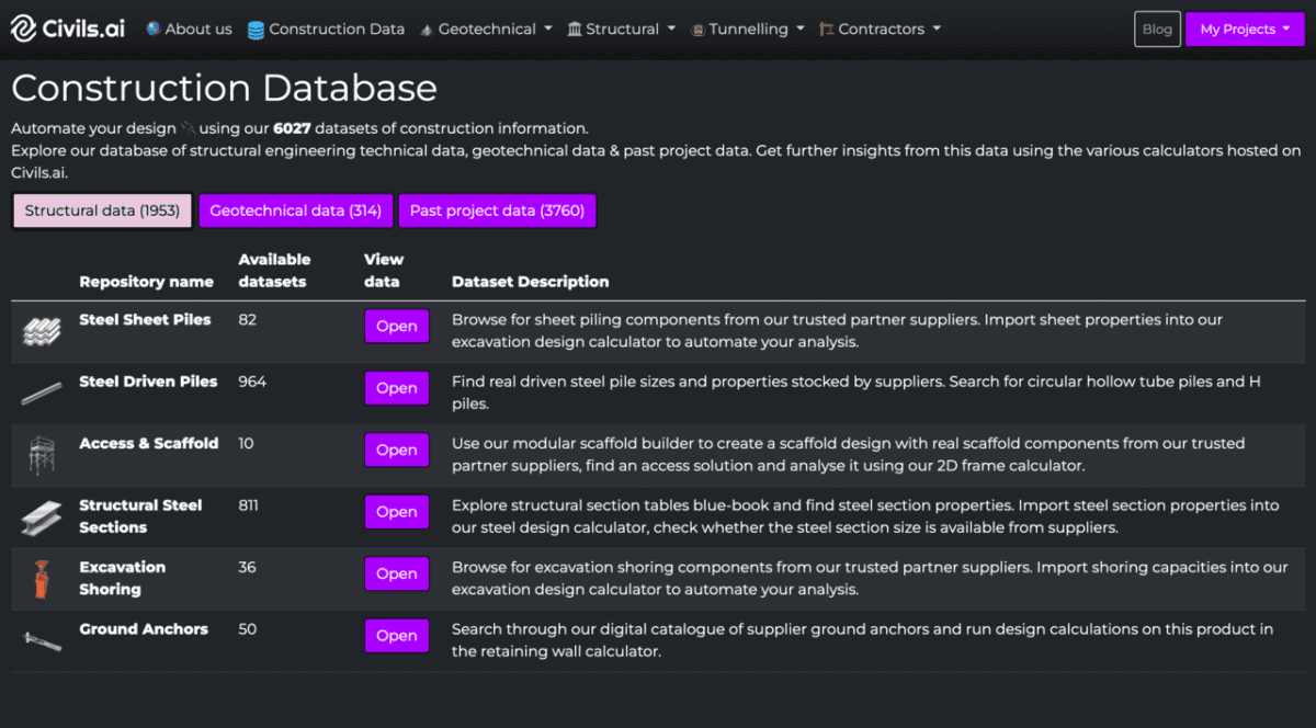 Top 10 AI Construction Software of 2025 To Try Now