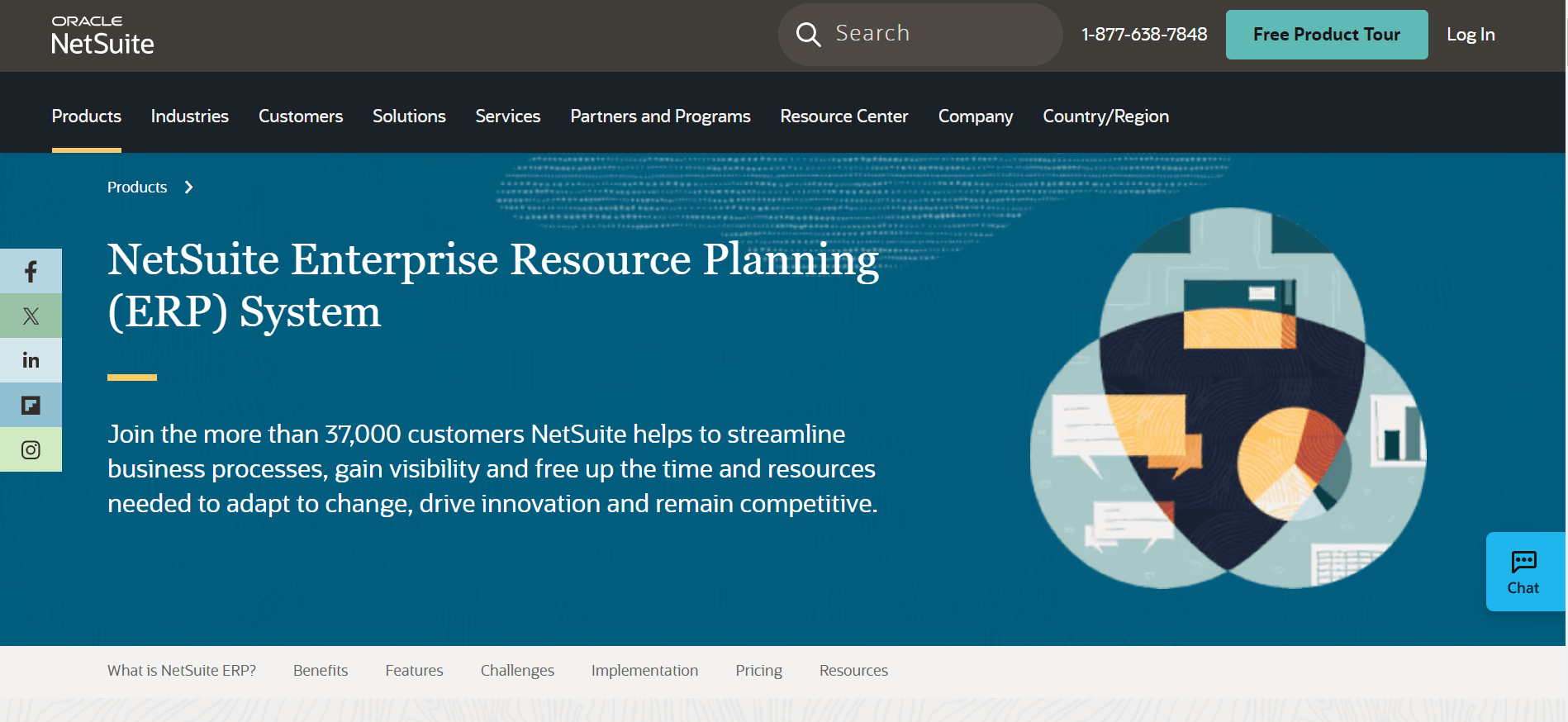 2026’s Best ERP Softwares for All Teams [Free & Paid]