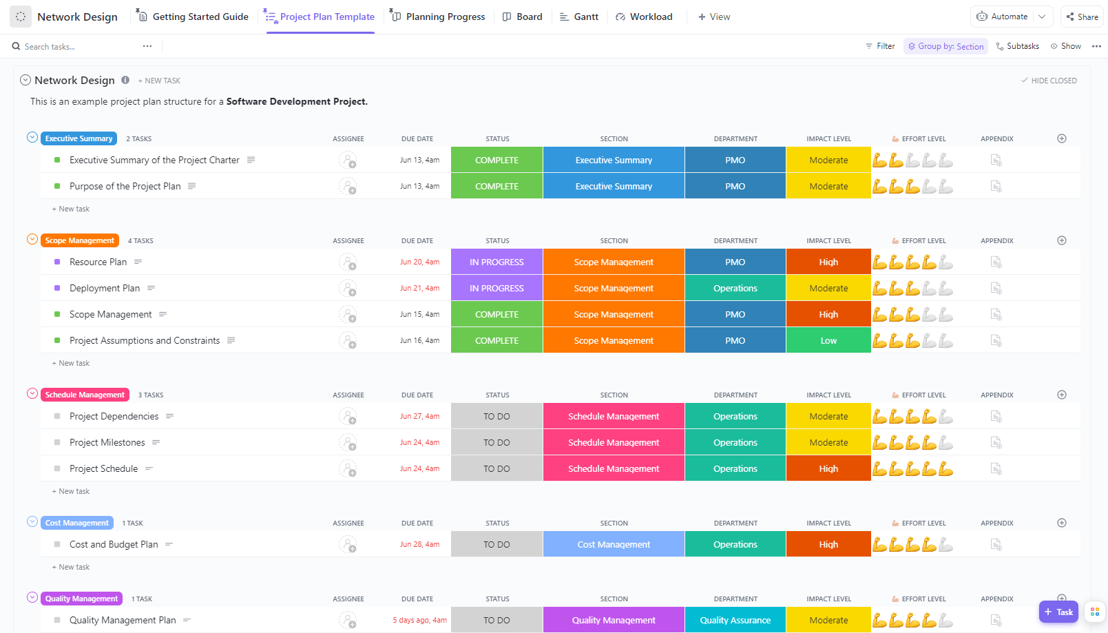 10 Project Schedule Templates You Have Got To Try Out!