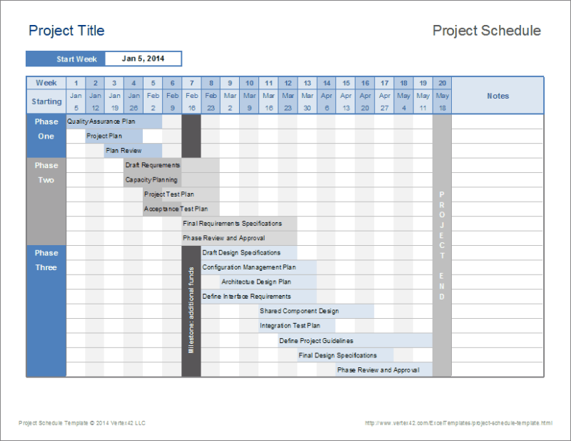 10 Project Schedule Templates You Have Got To Try Out!