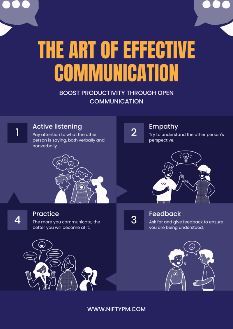 8 Task Management Strategies For Your Team | Nifty Blog