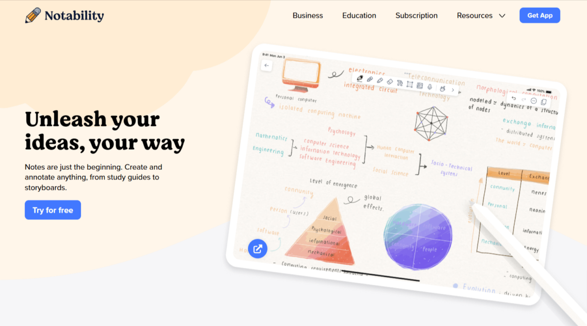 Goodnotes vs Notability: Major Difference in 2026