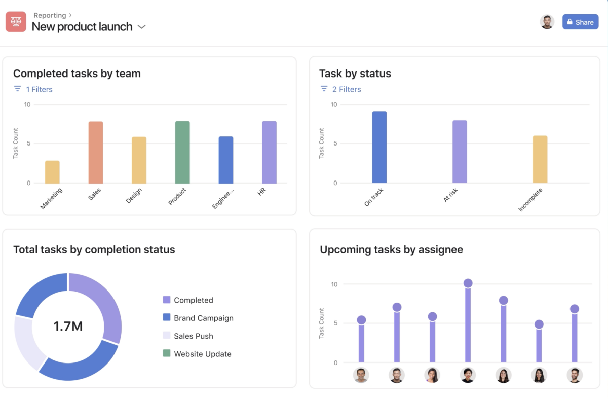 17 Best All-In-One Business Management Tools in 2026