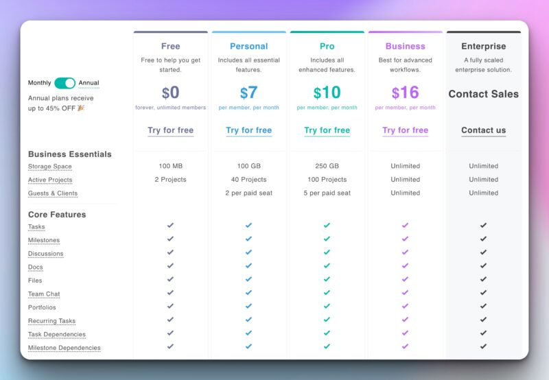 ClickUp Pricing: Is It Worth Spending in 2024?