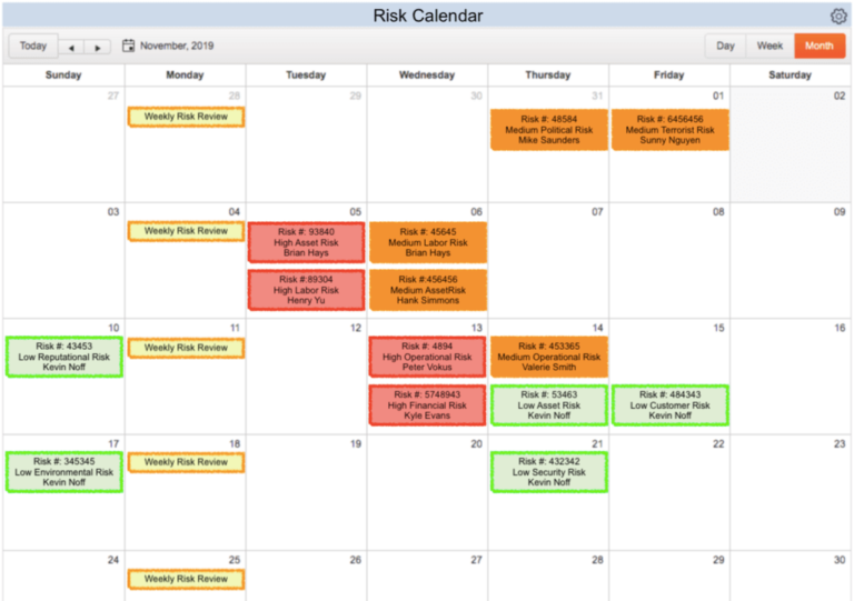 Top 12 Risk Management Software of 2025