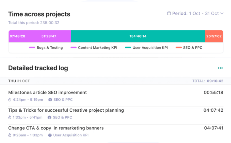 15 Time Management Tools to Enhance Productivity in 2026