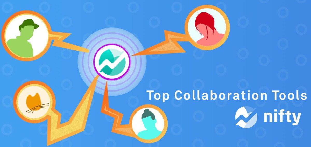 12 Free and Paid Best Online Collaboration Tools in 2025