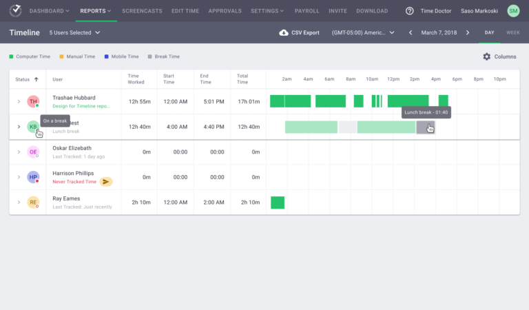 15 Time Management Tools to Enhance Productivity in 2026