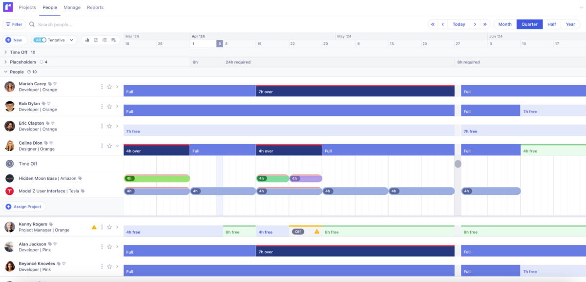 12 Workforce Planning Tools To Try in 2025