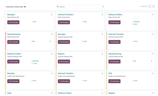 10 Best Order Management Software for Small Businesses