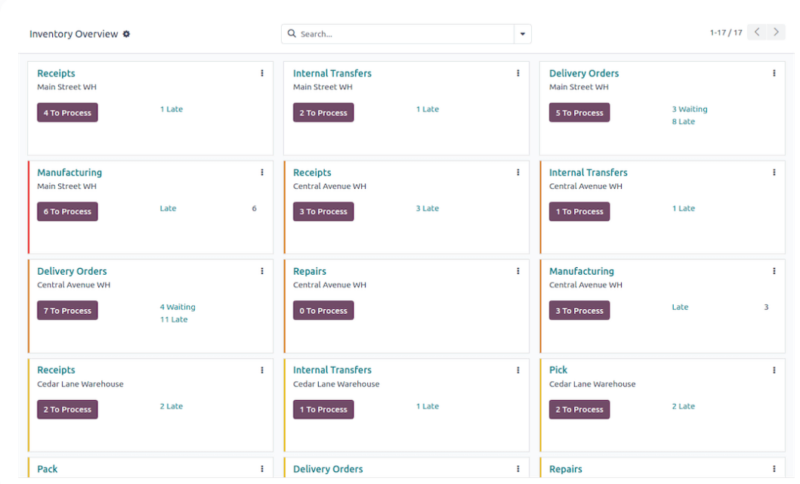 10 Best Order Management Software for Small Businesses