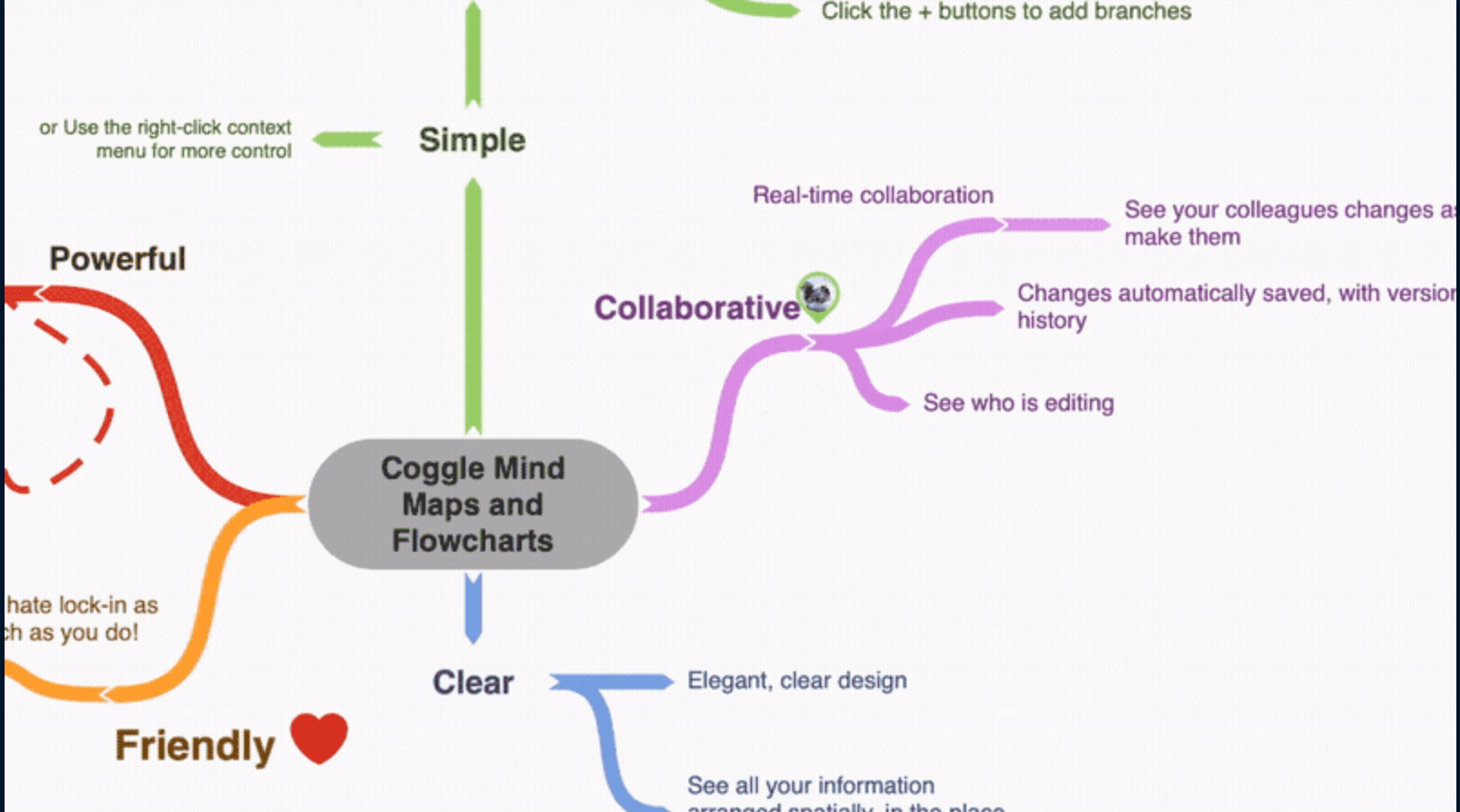 Exploring the Future: Microsoft Visio Alternative