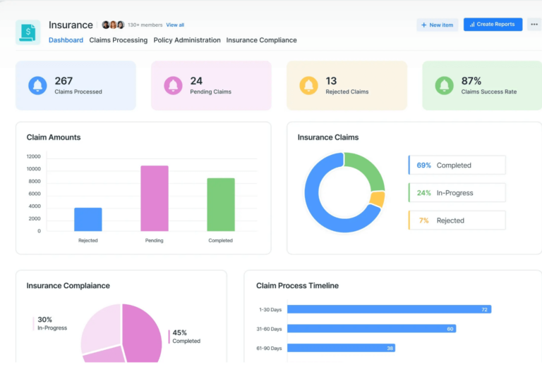 12 Policy Management Software for Better Compliance in 2026