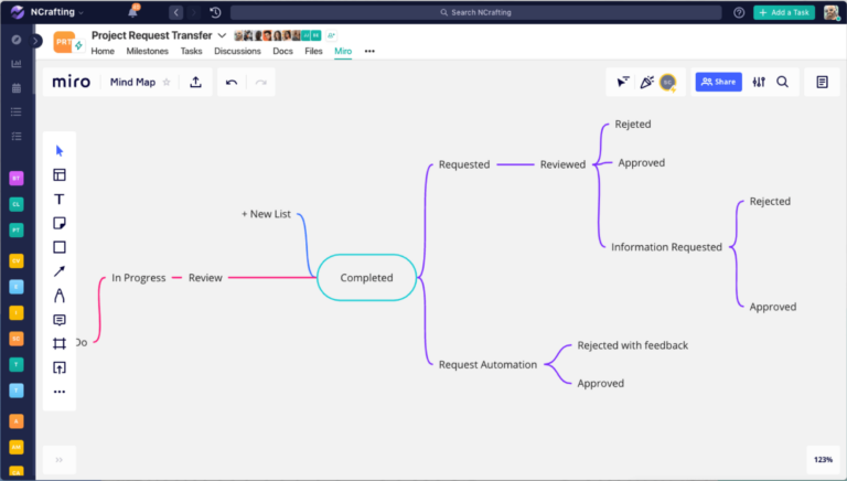 Exploring the Future: Microsoft Visio Alternative