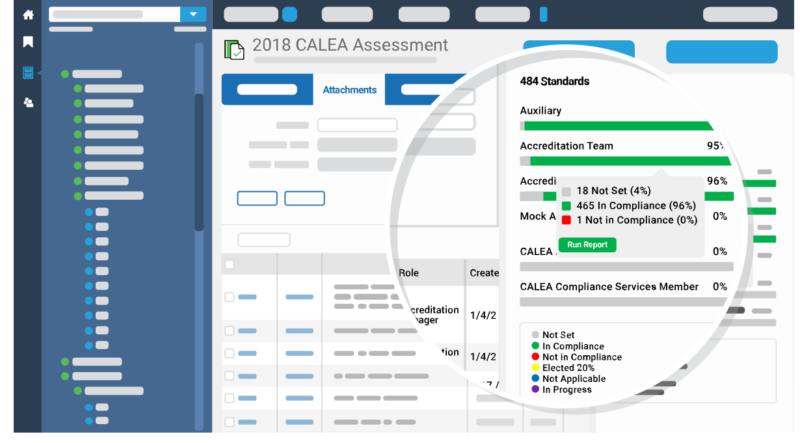 12 Top Policy Management Software Options for 2025
