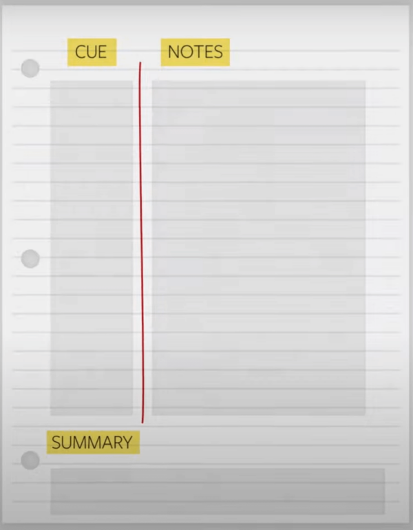 How to Use the Cornell Note-Taking Method: A Simple Guide