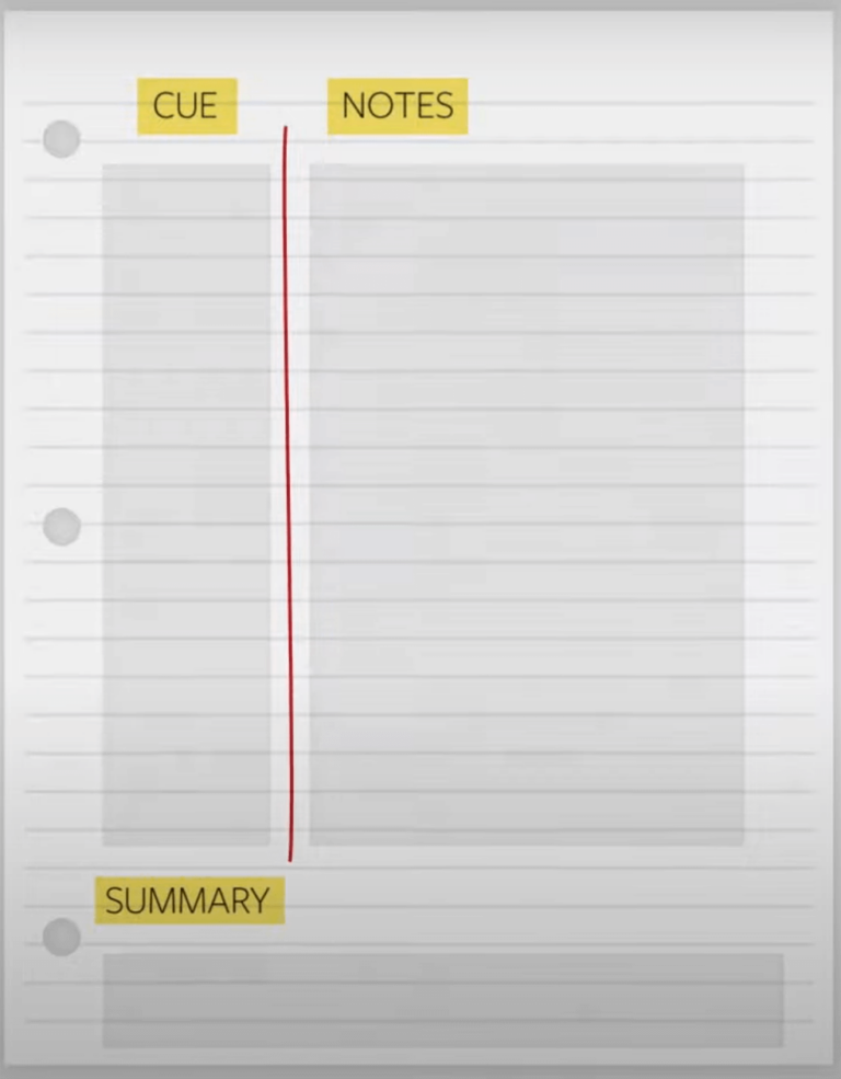 How to Use the Cornell Note-Taking Method: A Simple Guide