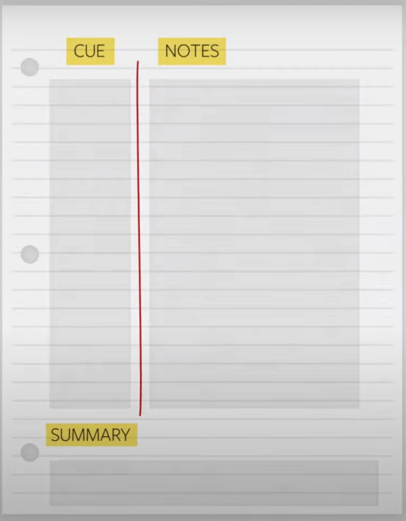 How to Use the Cornell Note-Taking Method: A Simple Guide