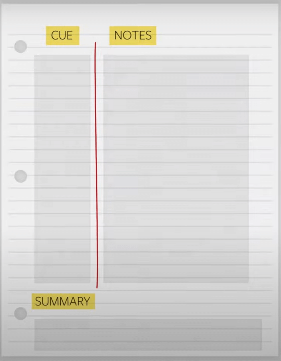 How to Use the Cornell Note-Taking Method: A Simple Guide