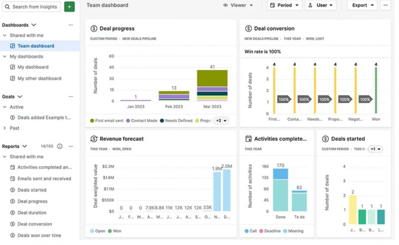10 Best Customer Database Software for 2025