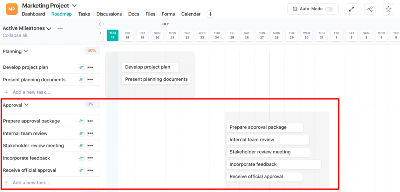 Project Milestones Examples: 17 Real-World Use Cases (2025)