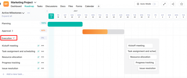 Project Milestones Examples: 17 Real-World Use Cases (2025)