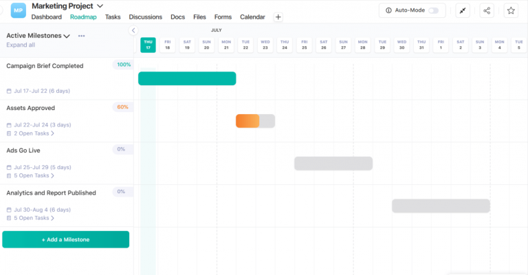 Project Milestones Examples: 17 Real-World Use Cases (2025)