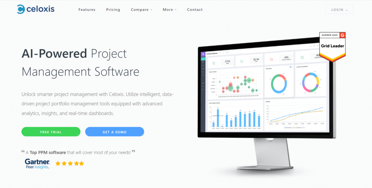 10 Best Free Alternatives for Microsoft Project in 2026
