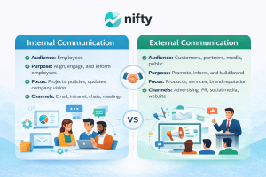 Internal Communication: Definition, Types & Tools